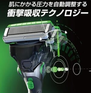 【Schik】髭剃り シックの一覧表！替刃の互換性も確認出来ます。 | ナカンブログ